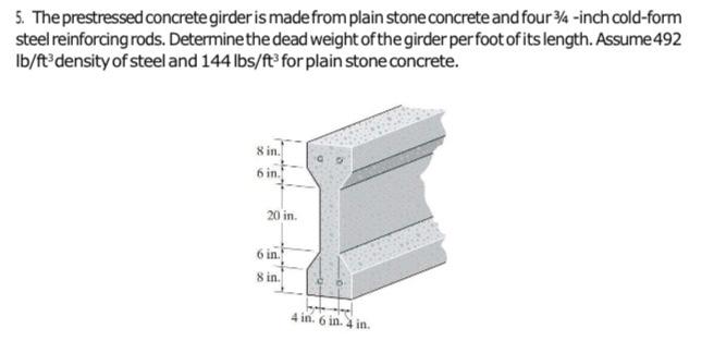 Solved 1. The T-beam is made from concrete having a specific | Chegg.com