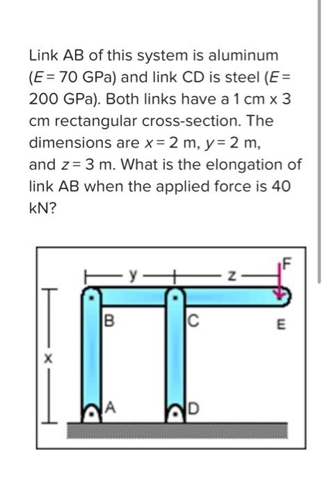 Solved Link AB of this system is aluminum (E=70GPa) and link | Chegg.com
