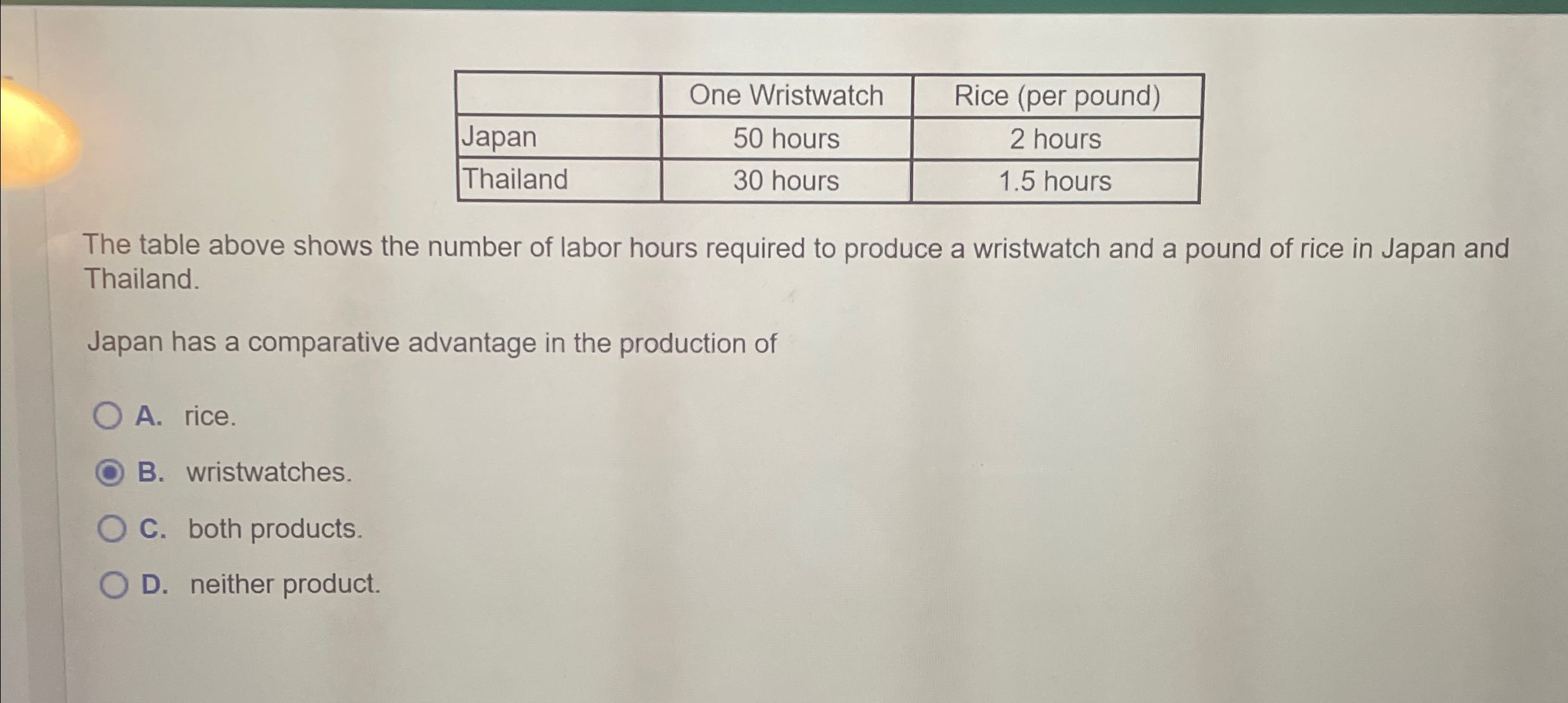 Solved \table[[,One Wristwatch,Rice (per pound)],[Japan,50 | Chegg.com