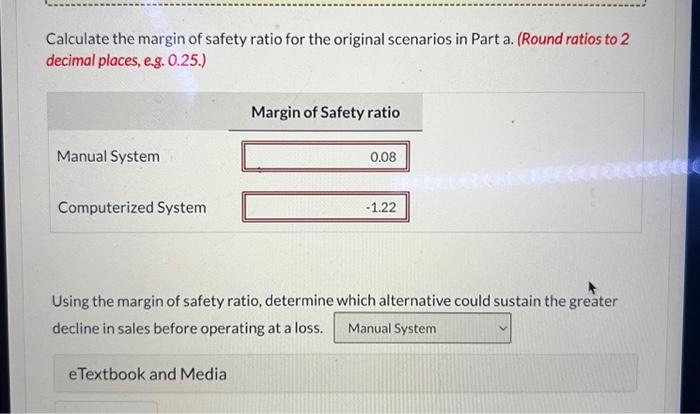 Solved Sales Variable costs Contribution margin Fixed costs | Chegg.com