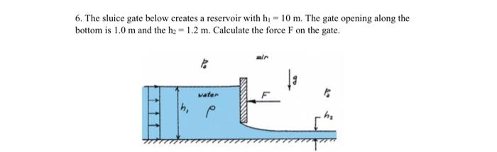 Solved 6. The sluice gate below creates a reservoir with | Chegg.com