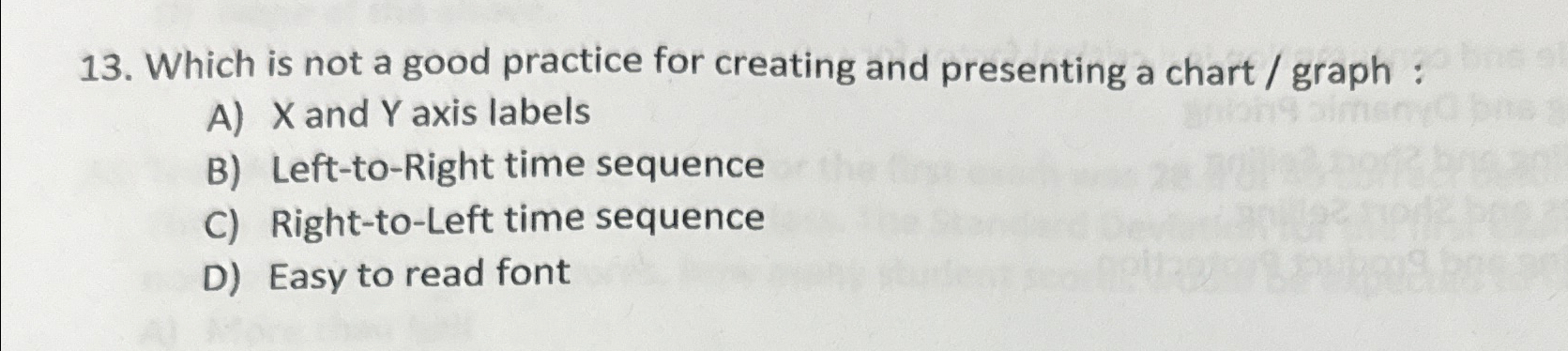 Solved Which is not a good practice for creating and | Chegg.com
