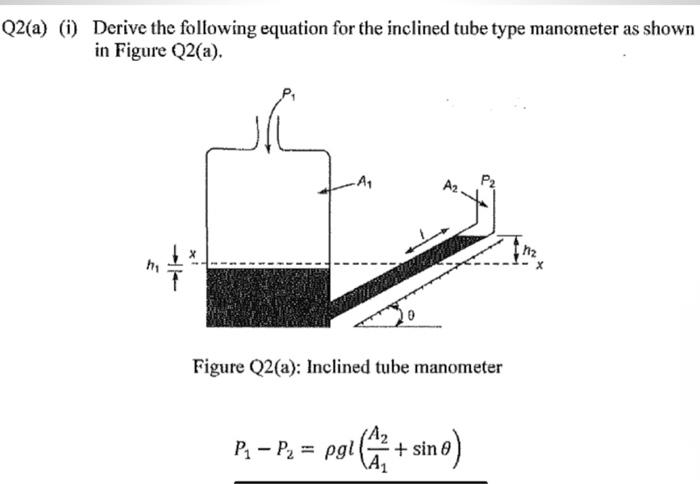 Solved 2(a) (i) Derive the following equation for the | Chegg.com
