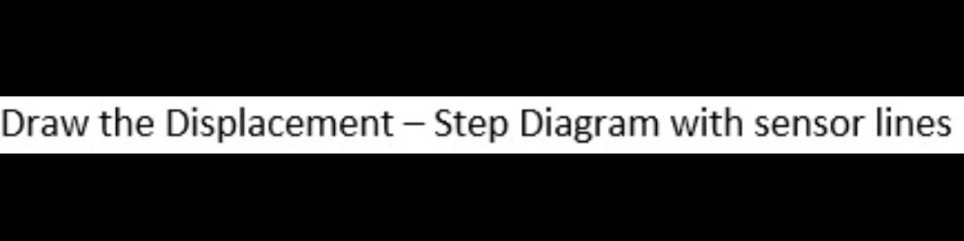 Solved Draw the Displacement - Step Diagram with sensor | Chegg.com