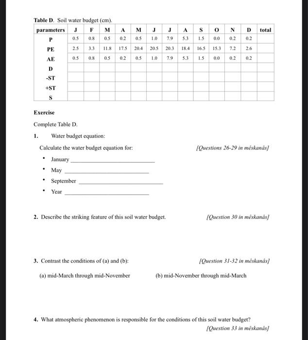 Solved Exercise Complete Table D. 1. Water budget equation: | Chegg.com Solved Exercise Complete Table D. 1. Water budget equation: | Chegg.com