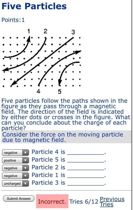 Solved Five Particles Points:1 2 3 2.: 7 4 5 Five particles | Chegg.com