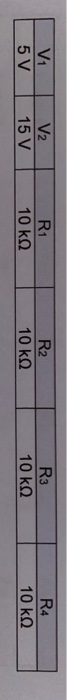 Solved KVL: R4 R1 b R2 W V1 R3 V2 Vad Vdb Vba Loop-1 Vab Voc | Chegg.com