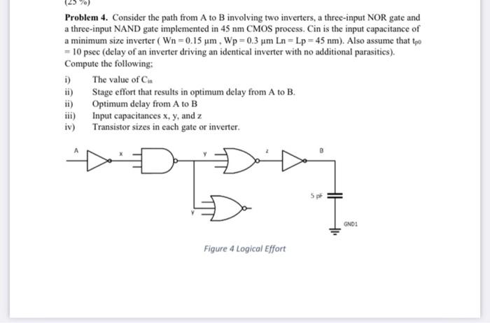 Solved Problem 4. Consider the path from A to B involving | Chegg.com