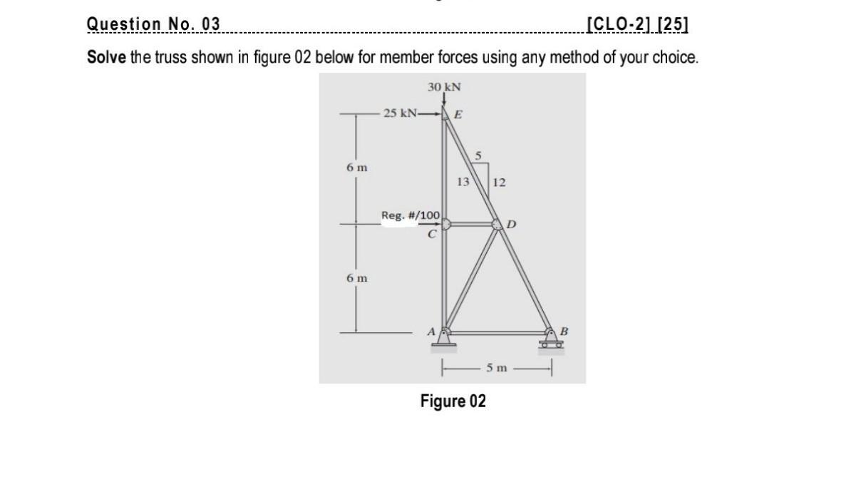 Solved Question in structure analysis reg# means | Chegg.com