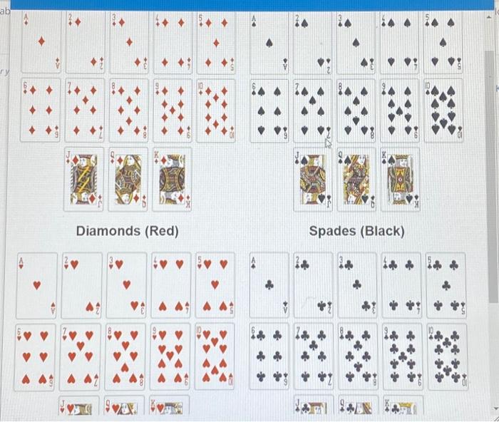 Solved What is the probability that a card drawn randomly | Chegg.com