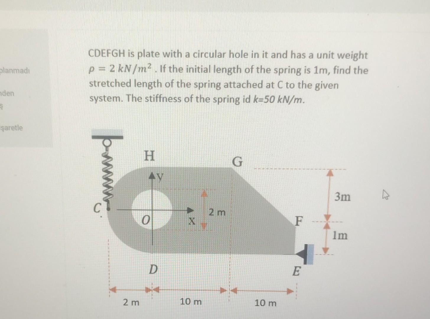 Solved CDEFGH is plate with a circular hole in it and has a | Chegg.com
