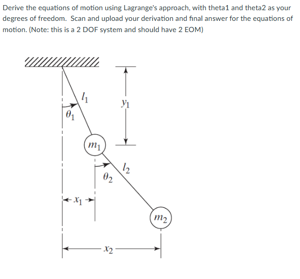 Solved Derive the equations of motion using Lagrange's | Chegg.com