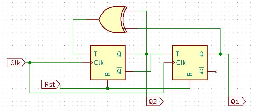 Solved What sequential circuit is implemented by the circuit | Chegg.com