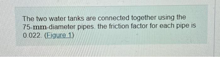 Solved The two water tanks are connected together using the | Chegg.com