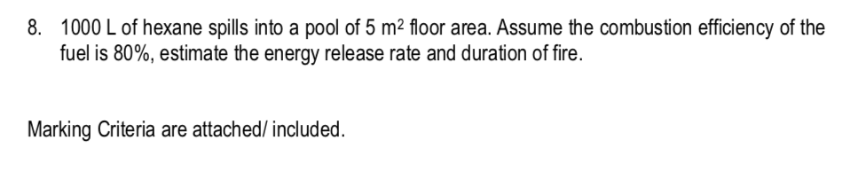 Solved 1000L ﻿of hexane spills into a pool of 5m2 ﻿floor | Chegg.com