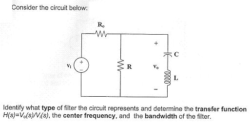 Consider the circuit below: Identify what type of | Chegg.com