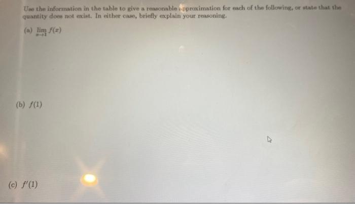 Solved Consider the following tables of values involving | Chegg.com