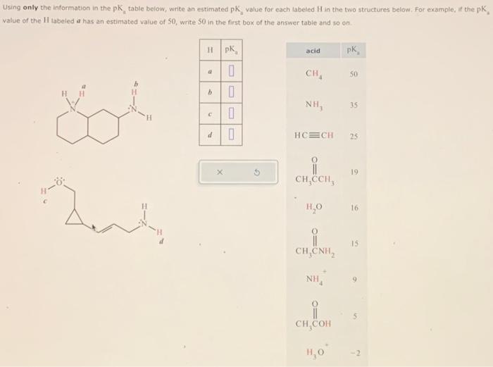 Solved Using only the information in the pK table below, | Chegg.com