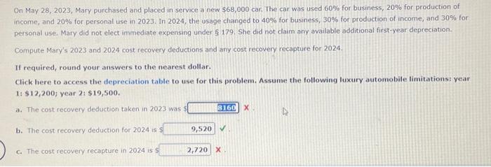 On May 28, 2023, Mary purchased and placed in service | Chegg.com