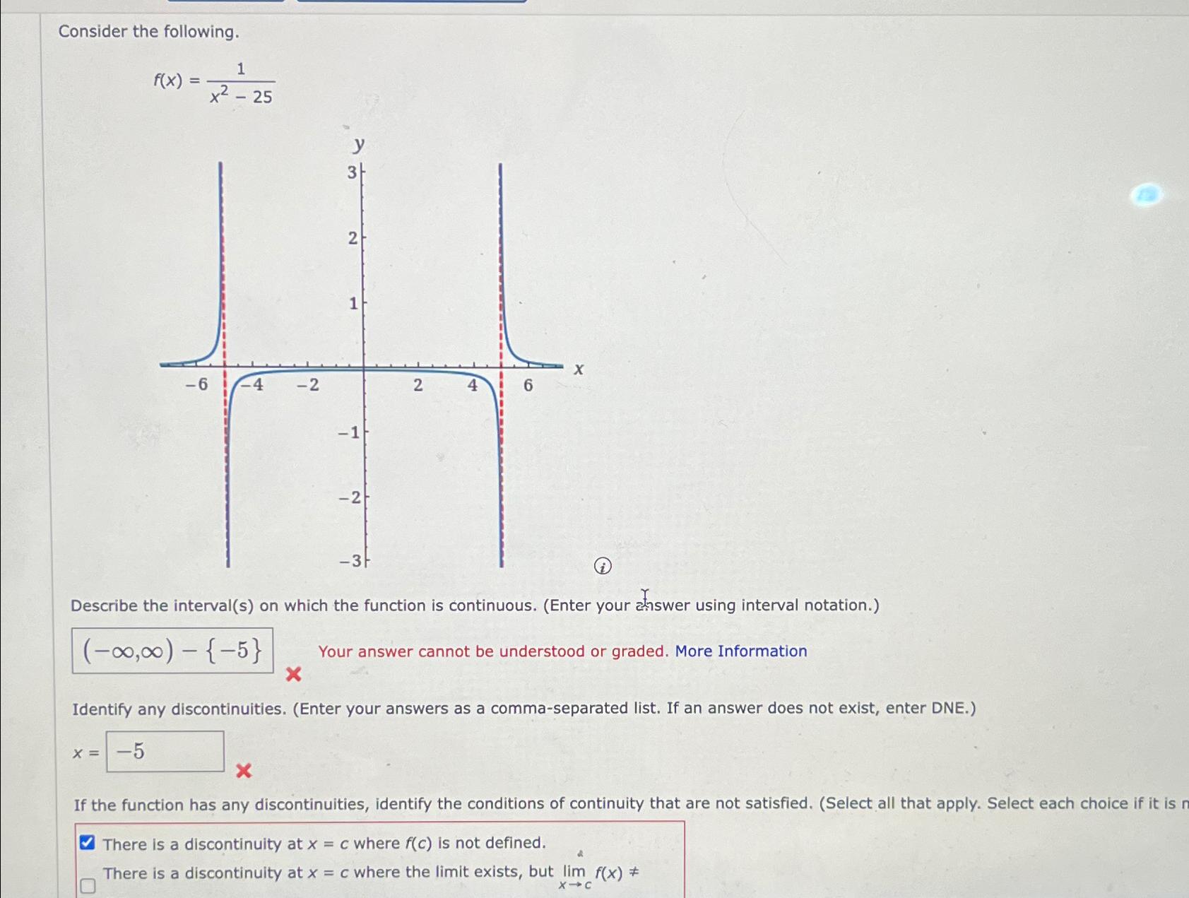 Solved Consider the following.f(x)=1x2-25Your answer cannot | Chegg.com