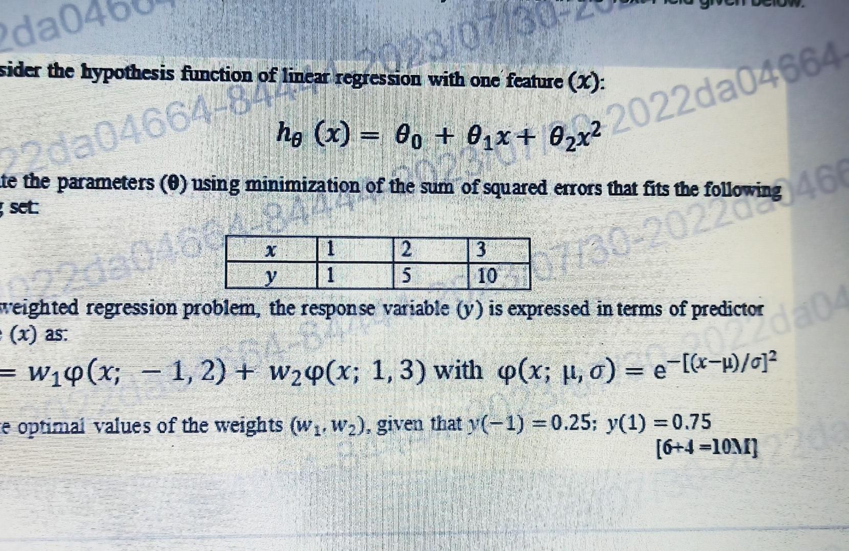 Solved sider the hypothesis function of linear regression | Chegg.com