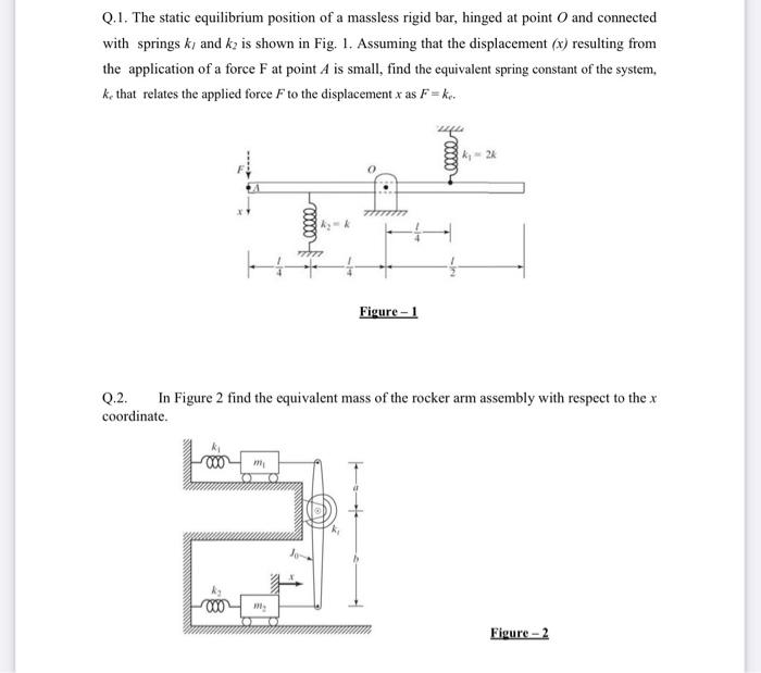 Solved Q.1. The static equilibrium position of a massless | Chegg.com