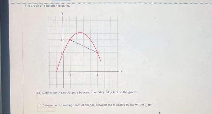 Solved (a) Determine the net change between the indicated | Chegg.com