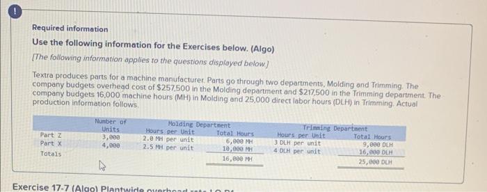 Solved Required: 1. Compute the plantwide overhead rate | Chegg.com