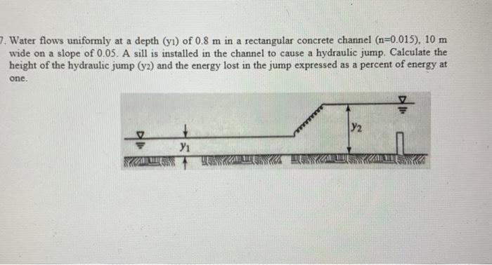 Solved 7. Water flows uniformly at a depth (yl) of 0.8 m in | Chegg.com