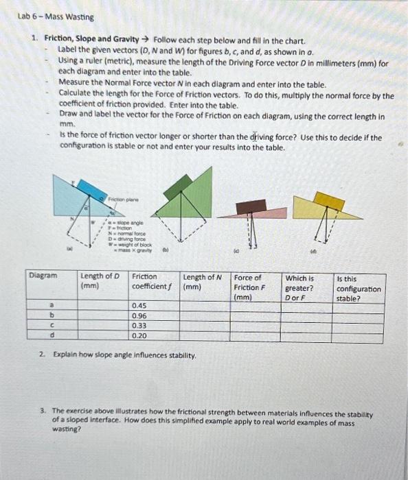Lab 6-Mass Wasting 1. Friction, Slope and Gravity → | Chegg.com