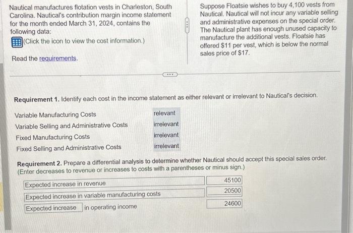 Solved Nautical manufactures flotation vests in Charleston, | Chegg.com