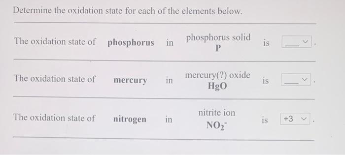 Solved Determine the oxidation state for each of the | Chegg.com