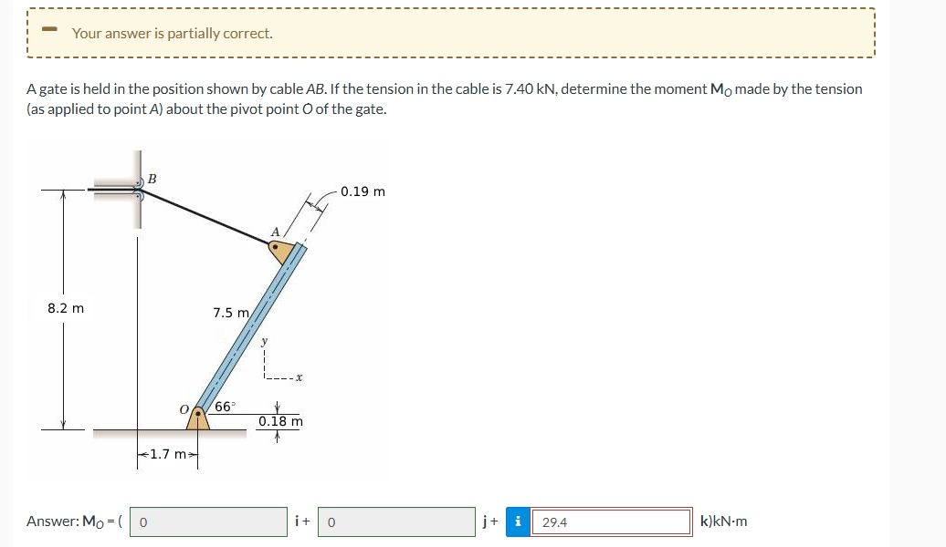 Solved Your answer is partially correct. A gate is held in | Chegg.com