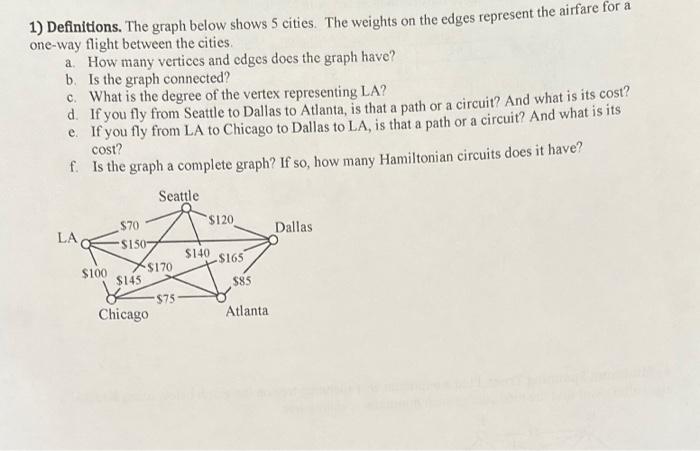Solved 1) Definitions. The graph below shows 5 cities. The | Chegg.com