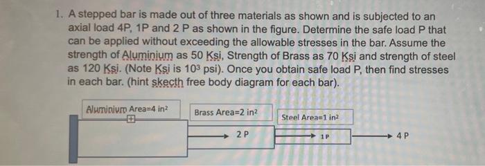 Solved 1. A stepped bar is made out of three materials as | Chegg.com