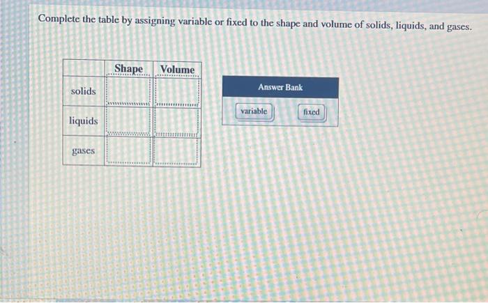 Solved Complete the table by assigning variable or fixed to | Chegg.com