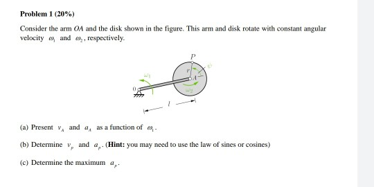 Solved Problem 1 (20%) Consider the arm OA and the disk | Chegg.com