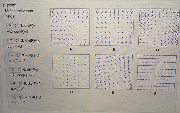 Solved (1 point) Match the vector fields: A4 1. div(F)= -2, | Chegg.com