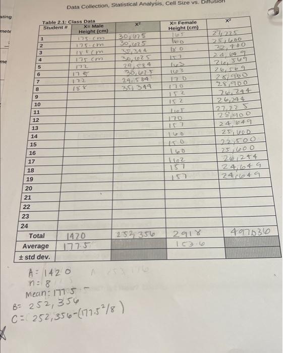 Data Collection, Statistical Analysis, Cell Size vs. | Chegg.com