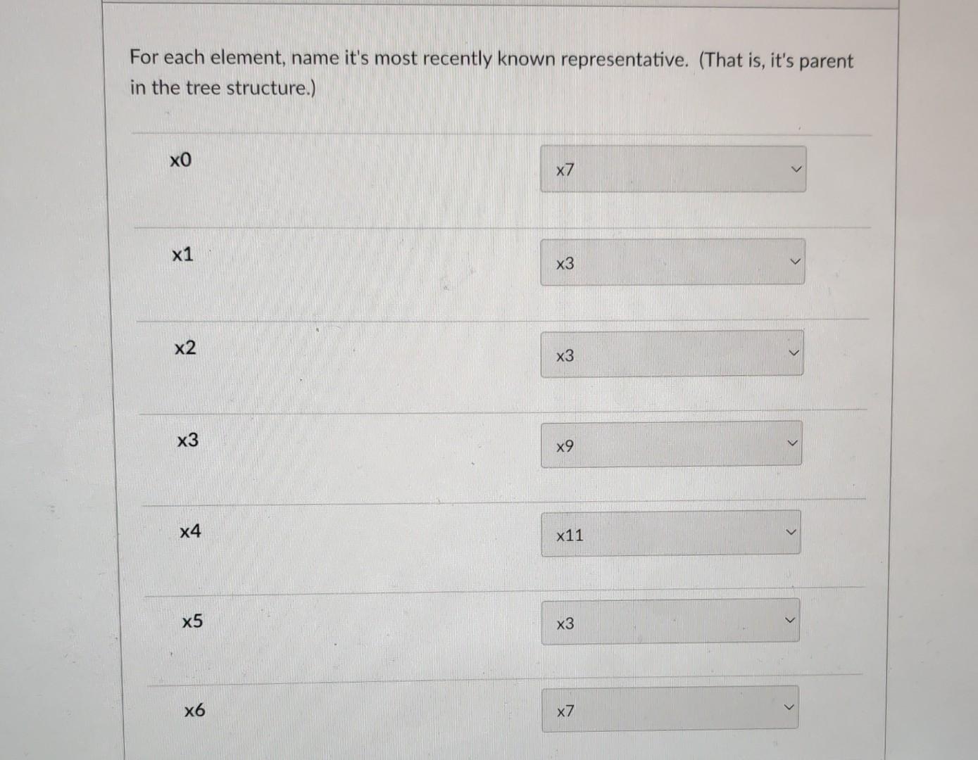 Solved Consider that you run the following code, using the | Chegg.com