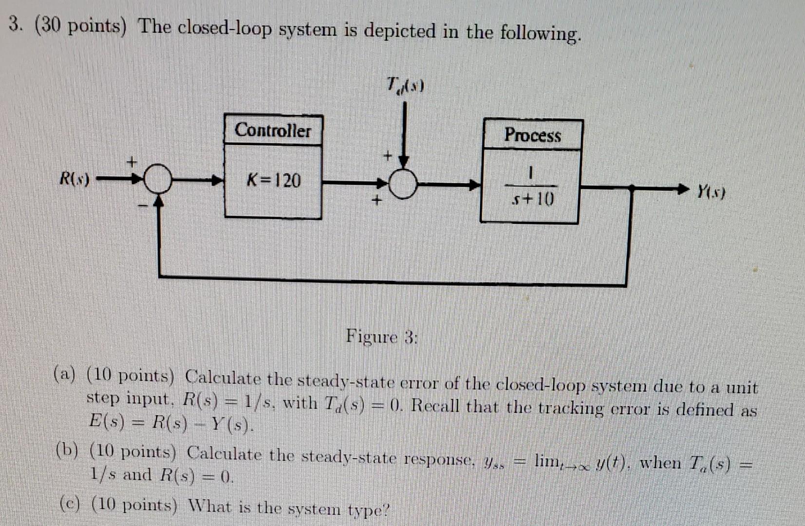 Solved 3. (30 points) The closed-loop system is depicted in | Chegg.com