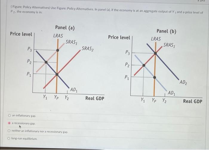 Solved 2 PLS (Figure: Policy Alternatives) Use Figure: | Chegg.com Solved 2 PLS (Figure: Policy Alternatives) Use Figure: | Chegg.com