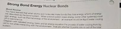 Solved Strong Bond Energy Nuclear BondsBond ReviawHou heve | Chegg.com