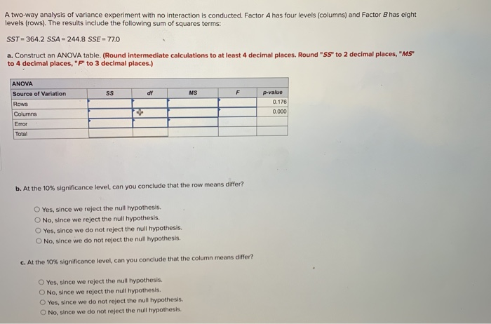 Solved A two-way analysis of variance experiment with no | Chegg.com