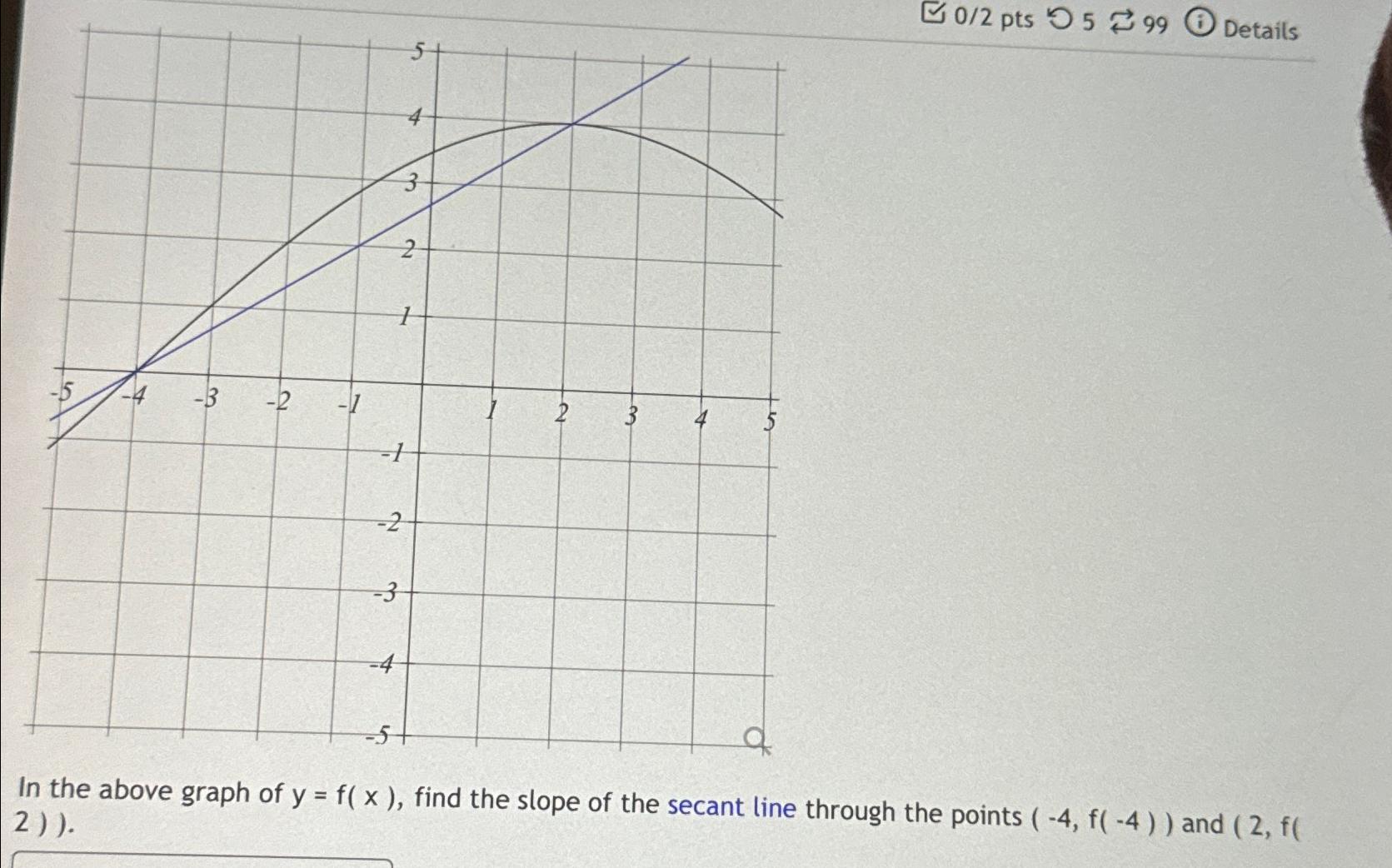 Solved 02 ﻿pts 55⇄9DetailsIn the above graph of y=f(x), | Chegg.com