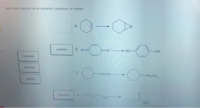 Solved Classify each reaction as an oxidation, reduction, or | Chegg.com
