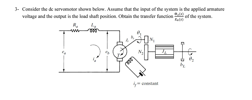 Solved 3- ﻿Consider the de servomotor shown below. Assume | Chegg.com