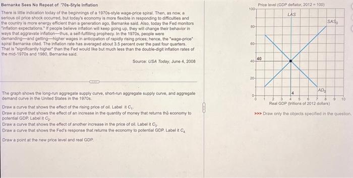 Solved Bernanke Sees No Repeat of '70s-Style Inflation There | Chegg.com