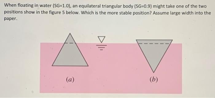 Solved When floating in water (SG=1.0), an equilateral | Chegg.com