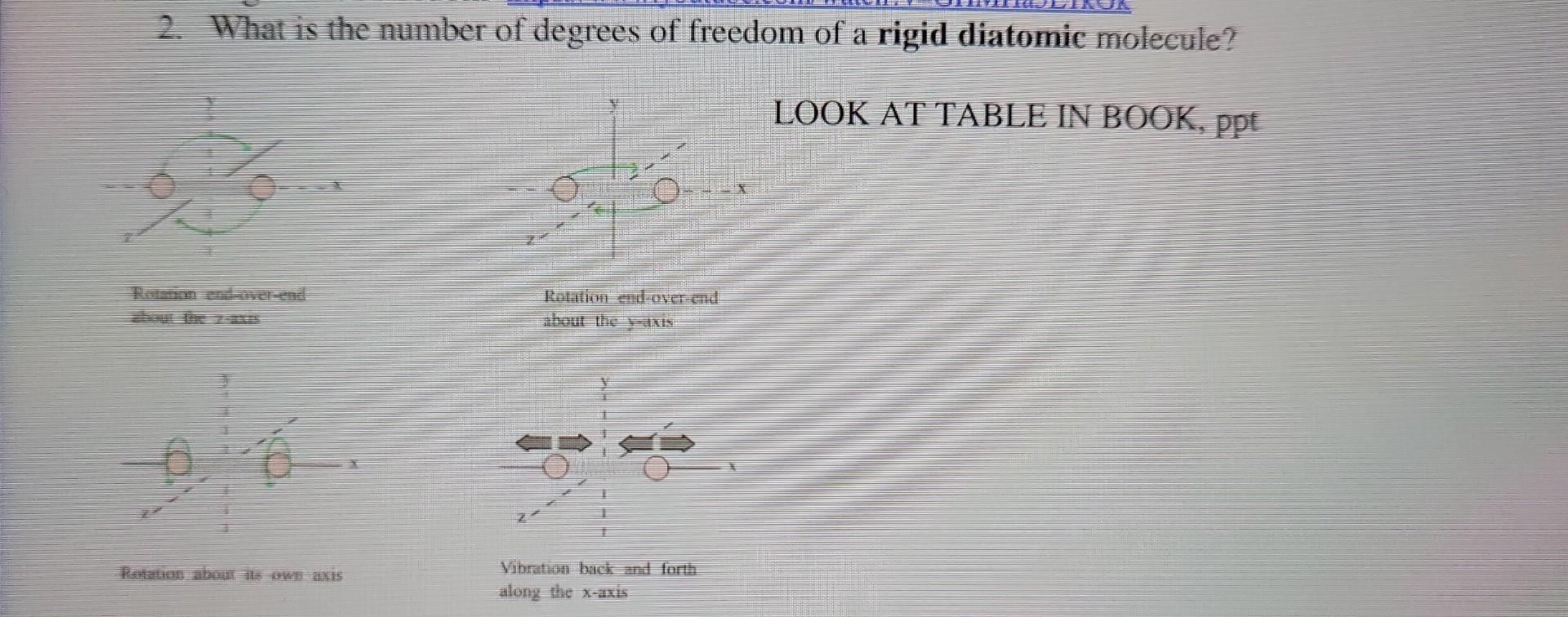 Solved 2. What is the number of degrees of freedom of a | Chegg.com